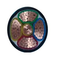 China Professional Grade XLPE Insulated Power Cable for Commercial Buildings for sale