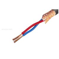 China Reliable Electrical Cable Wire for Safety Systems for sale
