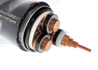 China Shenghua KVVP Control Cables: Precision Signal & Power Transmission for Complex Industrial Systems for sale