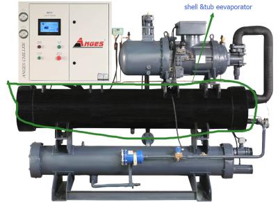 China 120 Ton Water-Cooled Screw Chiller Package Unit 437.9 kW Cooling Capacity 380V Industrial HVAC System for sale