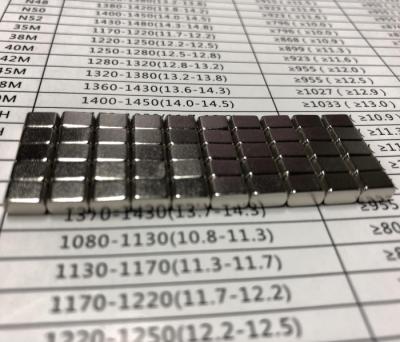 China Custom N35-N52 Neodymium Magnets for Industrial Applications for sale