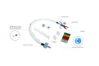 China Disposable Closed Suction System Tracheostomy Tube T Type Auto-Flushing 72H 10Fr-16Fr for sale