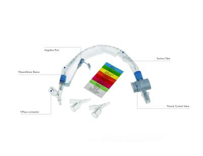 China Child Type 24-Hour Closed Suction Catheter 5Fr-12Fr with Irrigation Port for Pediatric ICU for sale