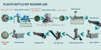 China Crush Plastic Function Plastic Hot Washing Machine Bottle Cleaning Line for Pet Flakes for sale