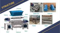 China Fully Automatic Twin Shaft Shredder 2600x2000x1900mm for Metal Scrap Aluminum Can Recycling for sale