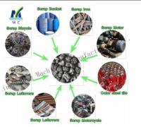 China Customized Hammer Mill Metal Shredder Crusher 75-110 kW for Scrap Aluminum Cans Recycling for sale