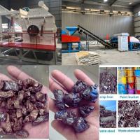 China Scrap Metal Hammer Crusher MC600x400 4.5-10 Tons Heavy Duty Shredder for sale