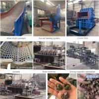 China Heavy Duty Industrial Scrap Car Shredder Metal Crusher Machine 6000x3400x5500mm for sale