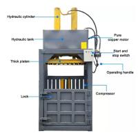 China Hydraulic Vertical Baler 10-200T for Waste Paper Cotton Plastic Metal Baling Press Machine for sale