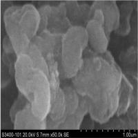 China Industrial Grade 3-5nm Molecular Sieve MCM-41 Mesoporous Zeolite Powder for sale