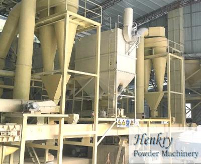 China 80-400 Mesh Pendulum Roller Grinding Mill Multipurpose Durable Industrial Grinder for sale