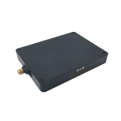 China Frequency Range 1.92 - 1.98 GHz RF Multiplexer / OMT Microwave Multiplexer for sale