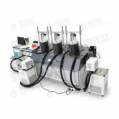 China Automatic Triple-Unit Temperature-Controlled Creep Triaxial Apparatus for sale
