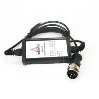China Deutz SerDia 2010 2021 LEVEL 4-6 Diagnostic Kit The Ultimate Solution for sale