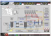 China Deutz SerDia 2010 2021 LEVEL 4-6 Diagnostic Kit The Ultimate Solution for sale
