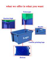 China Space-Saving Plastic Storage Box for Heavy Duty Logistics Packaging and Delivery for sale