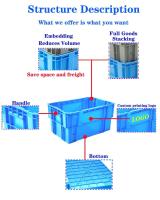 China PP Euro Box Stackable Industrial Crate Warehouse Storage Plastic Supermarket Crates for sale