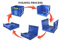 China Solid PP Stackable Collapsible Storage Bins Crates Foldable For Logistic And Moving for sale