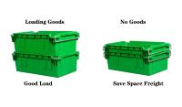 China Nesting Plastic Crate Stackable Storage Heavy Duty Plastic Crate With Handle for sale