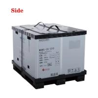 China 1200×1000mm Collapsible Pallet Box – Heavy Duty Foldable Returnable Packaging For Automotive Logistics & Warehouse Storage for sale