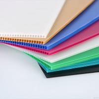 China Foldable Corrugated Plastic Box – Durable, Reusable, Stackable & Space-Saving for sale