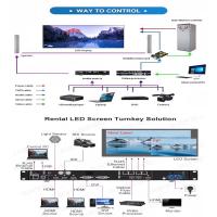 China P2.976 Indoor Rental Led Screen 500x500mm Cabinet Size IP30 Waterproof for sale
