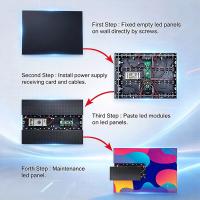 China P1.667 Small Pixel Pitch Indoor Fixed LED Display 640x480mm Cabinet for Exhibition Hall Screen for sale