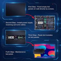 China 640x480mm Cabinet Indoor Fixed LED Screen P1.25 Small Pitch for Showroom Video Wall for sale