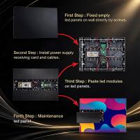 China P1.86 Fine Pitch Indoor Fixed LED Video Wall 640x480mm Front Maintenance for Retail Store Display for sale