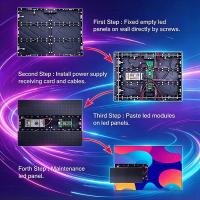 China P2.0 Indoor Fixed LED Screen 640x480mm Cabinet Seamless Splicing for Conference Room Wall for sale