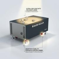 China GRM41 Dry Vacuum Pump System 600 L/min KF40 PMSM Energy Efficient Drive for Semiconductor Vacuum Coating for sale
