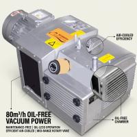 China Rotary vane low-pressure compressor, 100m³/h, oil-free, air-cooled,KDE100 for sale