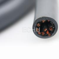 China UL & CE certificated ROHS UL2586 PVC Double Insulated Copper Wire Multi Core Shealth Cable for sale