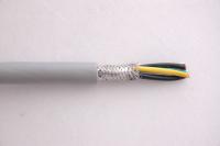 China RoHS UL2586 PVC Double Insulated Copper Wire Multi Core Shealth Cable for sale