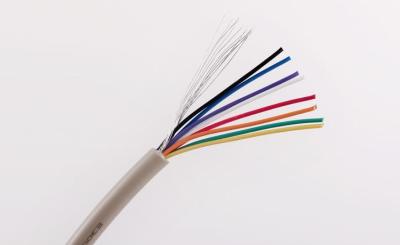 China RoHS UL2501 PVC Double Insulated Copper Wire Multi Core Shealth Cable for sale