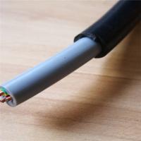 China 0.6/1KV Copper core PVC insulated PVC sheathed flexible power cable VVR 1Cx240SQMM for sale