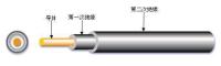China UL Certified ROHS PVC UL1284 Electrical Cable MTW 600V, 105℃ Bare Copper or Tinned Copper, 300kcmil with Black Color for sale