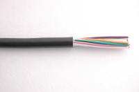 China Round Elevator and Escalator Control Cable RVV 20x0.5 PVC insulation PVC sheath Cable for sale