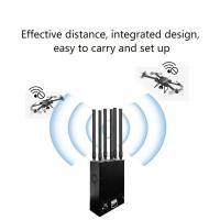 China 1.5g 2.4G 5.8g 900MHz Anti Drone Antenna Fiberglass Omnidirectional for sale