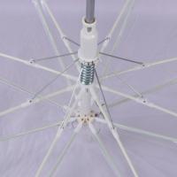 China Custom Led Light Children ' S See Through Umbrellas For Kids With Dome Shaped for sale