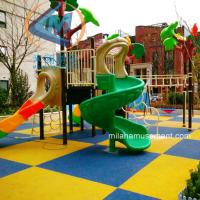 China Customized Small Kids Playground Equipment for Outdoor Use – Ideal for Communities, Kids Parks, and Backyards for sale