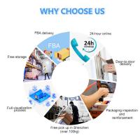 China Fast Door to Door Air Shipping Express  DHL FEDEX UPS Forwarding Agent From China to Lebanon Libya Iraq Uganda Senegal Zimbabwe for sale