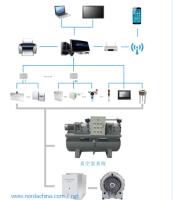 China Remote Air Particle Counter 3014 Online 2.83L/min 0.1CFM Flow Rate for sale