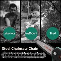 China Chainsaw Spare Parts 36