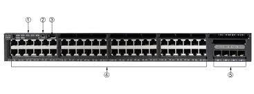 China WS-C3650-48FS-S Cisco Catalyst 3650 48 Port Full PoE 4X1G Uplink Ip Base for sale