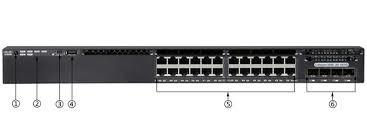 China New CISCO WS-C3650-24PD-L 3650 Switch for sale