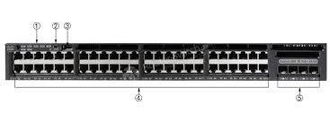 China NEW Sealed Cisco WS-C3650-48PD-S 48 10/100/1000 Ethernet PoE+ Switch for sale
