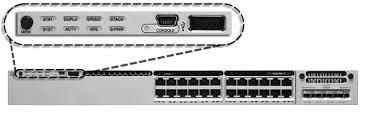 China Catalyst 3850 24 Port Ethernet Network Switch , WS-C3850-24T-E Cisco Poe Network Switch for sale