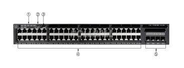 China POE Cisco Gigabit Network Switch 640W AC Power IP BASE SFP Expansion Slot for sale