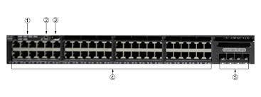 China SFP+ Cisco Gigabit Switch Layer 3 , WS-C3650-48TD-S Managed Gigabit Ethernet Switch for sale